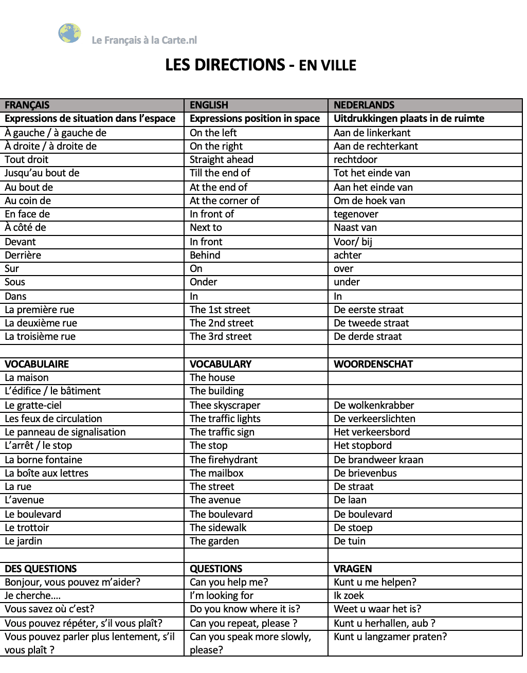 En route! A1 + - Le Français à la Carte.nl